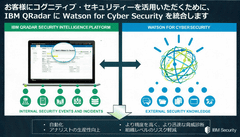 IBM サイバー犯罪に挑むWatson for Cyber Securityの可能性とは - クラウド Watch