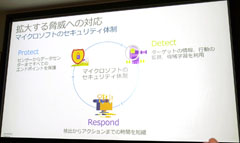 Microsoft、CDOCなどの新体制で、クラウドを活用する企業環境でのセキュリティを実現 - クラウド Watch