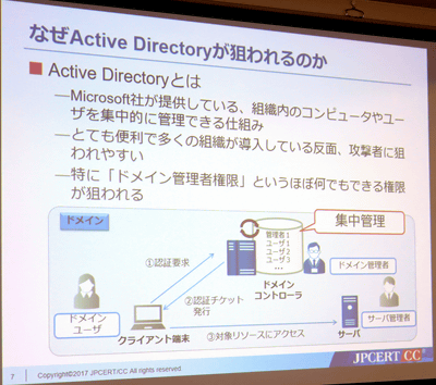 Active Directoryに対する攻撃の検知と対策手法のドキュメント、JPCERT/CCが公開 - クラウド Watch