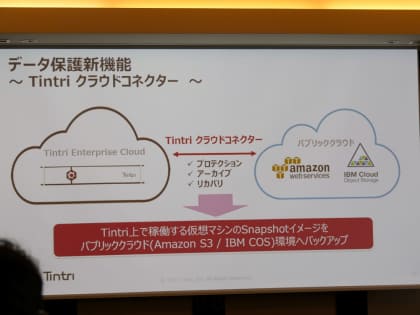 ティントリ、仮想化専用オールフラッシュストレージ新モデル「EC6000シリーズ」 - クラウド Watch