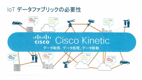 シスコ、2018年度の事業戦略を発表 ～日本のデジタル変革を加速 - クラウド Watch