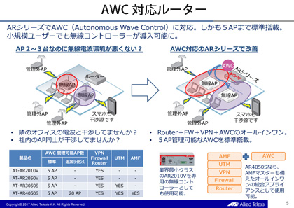 【特別企画】より手軽に使える無線LAN環境を目指す――、自律型無線LANソリューション「AWC」が目指すこと - クラウド Watch