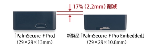 富士通フロンテック、機器組み込み向け手のひら静脈認証センサー「PalmSecure-F Pro Embedded」を販売開始 - クラウド Watch
