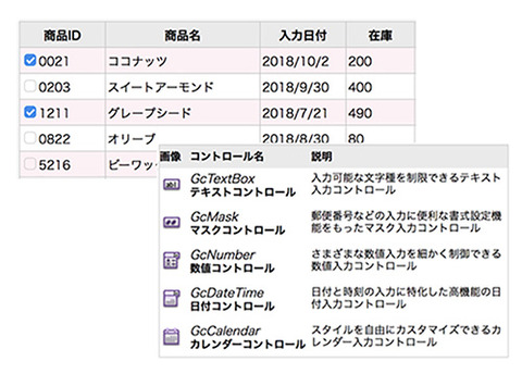 グレープシティの入力用JavaScriptライブラリ「InputManJS」新版、コンボ／リスト機能でユーザーの使い勝手をさらに向上 - クラウド Watch