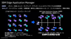 IBMが語る、「先進デジタル企業が備えるべき3つのポイント」とは？ さまざまな新製品・サービスも紹介 - クラウド Watch