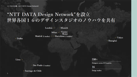 NTTデータがサービスデザイン事業の拡大を表明、デザイナー集団の新ブランド「Tangity」をローンチ - クラウド Watch