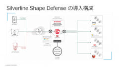 F5、マネージドセキュリティサービス「Silverline」の新拠点を日本国内に開設 - クラウド Watch