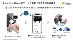 NTT Com、交通費やその他の経費精算を自動化する新サービス「SmartGo Staple」 - クラウド Watch