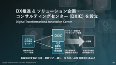 従来のSIにとどまらないX Integrationへ――、NSSOLが顧客のDX成功を支える新組織発足 - クラウド Watch