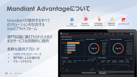 ファイア・アイ、SaaS型の脅威インテリジェンス提供サービス「Mandiant Advantage：Threat Intelligence」を国内で提供 - クラウド Watch