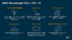 AWSとKDDIが「AWS Wavelength」を国内提供開始、5Gの超低遅延性能を活用可能 - クラウド Watch