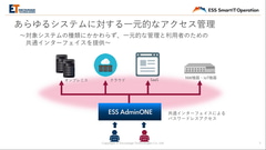 エンカレッジが次世代型の特権ID管理ソフト「ESS AdminONE」を発表 クラウドシステム対応やAPI提供などを実現 - クラウド Watch