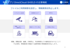 ダイレクトクラウド、公共ITソリューションEXPOで自治体向けに持ち出し文書の追跡とリモート削除が可能な「DirectCloud-SHIELD」を公開 - クラウド Watch[Sponsored]
