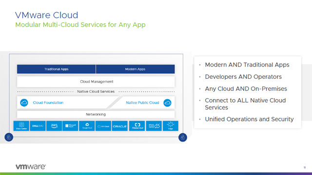 VMware、モジュール型マルチクラウド基盤「VMware Cloud」を発表 サブスクリプションサービス「VMware Cloud ...