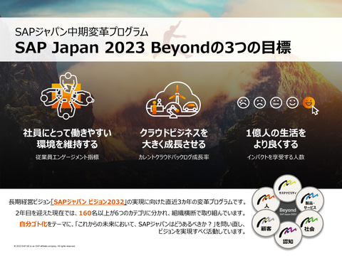 SAPジャパン、2022年はRISE with SAPを軸とした事業戦略を強化へ サステナビリティも推進 - クラウド Watch