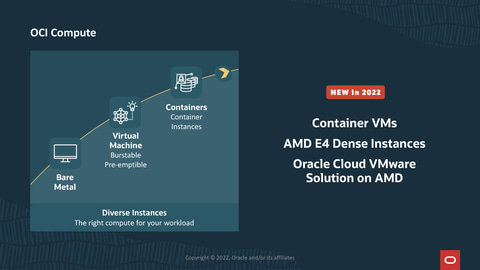 オラクル、OCIのコンピュート／ストレージ／ネットワークで11種類の新サービスを提供 - クラウド Watch