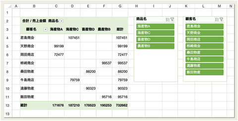 グレープシティのJavaScriptライブラリ「SpreadJS V15J」、印刷や検索・置換などのExcel互換機能を搭載 - クラウド Watch