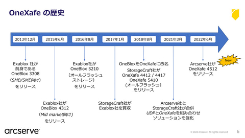 Arcserve、イミュータブルストレージ製品「Arcserve OneXafe」を発表 - クラウド Watch