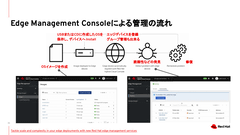 レッドハット、Red Hat Enterprise Linux 9やAnsibleなどの最新動向を説明 - クラウド Watch