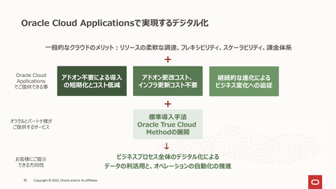 日本オラクル・三澤社長が2023年度事業戦略を説明、ミッションクリティカルシステムの近代化など5つの重点施策を掲げる - クラウド Watch