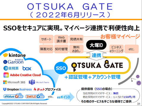 大塚商会の2022年度中間決算、会計基準変更で減収減益も第2四半期は好調 - クラウド Watch