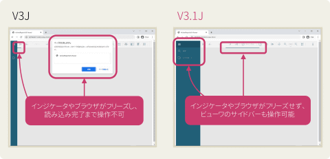 グレープシティ、帳票開発用JavaScriptライブラリの新版「ActiveReportsJS V3.1J」をリリース - クラウド Watch