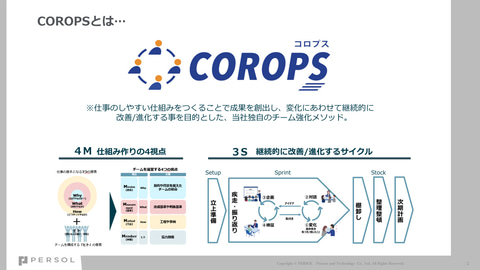 パーソルP＆T、独自のチーム強化メソッド「COROPS」を発表 「チームの生産性向上の教科書」となる書籍を無償提供 - クラウド Watch