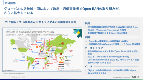 NECがグローバル5G事業の動向や戦略を解説、2022年度は顧客エンゲージメント強化や体制強化など3本の軸で事業を展開 - クラウド Watch