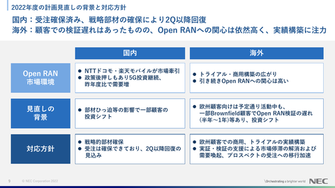 NECがグローバル5G事業の動向や戦略を解説、2022年度は顧客エンゲージメント強化や体制強化など3本の軸で事業を展開 - クラウド Watch