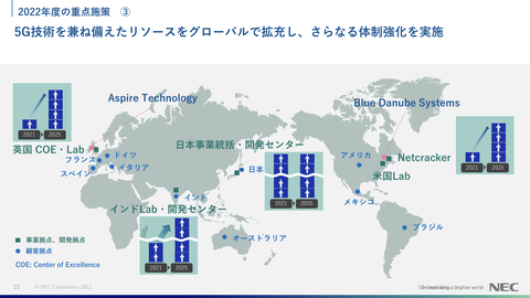 NECがグローバル5G事業の動向や戦略を解説、2022年度は顧客エンゲージメント強化や体制強化など3本の軸で事業を展開 - クラウド Watch