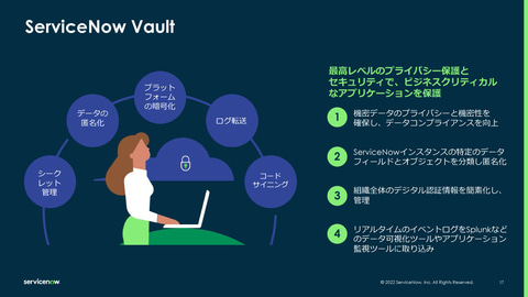 ServiceNow Japanが最新プラットフォーム「Tokyo」リリースを発表、「ヒューマンセントリックなエクスペリエンスを日本企業に届け ...