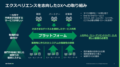 ServiceNow Japanが最新プラットフォーム「Tokyo」リリースを発表、「ヒューマンセントリックなエクスペリエンスを日本企業に届け ...