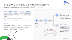グーグル・クラウド、Google Cloud Next '22での主要トピックを解説 BigQueryの非構造化データサポートなど - クラウド Watch