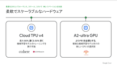 グーグル・クラウド、Google Cloud Next '22での主要トピックを解説 BigQueryの非構造化データサポートなど - クラウド Watch