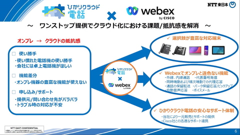 NTT東日本、「ひかりクラウド電話」とシスコの「Webex Calling」をワンストップで提供へ - クラウド Watch