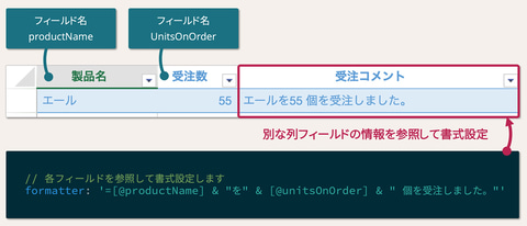 グレープシティのJavaScriptライブラリ新版「SpreadJS V15.2J」、さまざまな表示調整を行える新ピクチャ機能などを提供 - クラウド Watch