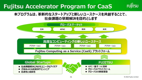 【特集】富士通が注力するクラウドサービス群「CaaS」とは何か？ - クラウド Watch