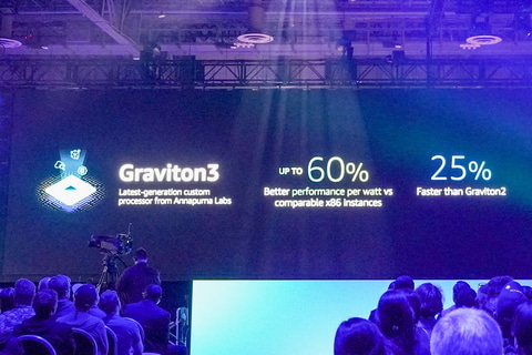 AWS、データセンターの軽量化を実現する「Nitro v5」、HPC特化版の「Graviton3E」などの新チップをre:Inventで発表 ...