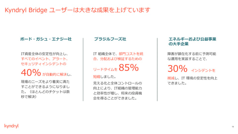 キンドリル、インフラ運用を機械化して抜本的な変革を実現する「Kyndryl Bridge」の国内展開を推進 - クラウド Watch