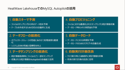 日本オラクル、“データの洪水”に対応できる「MySQL HeatWave Lakehouse」を解説 - クラウド Watch