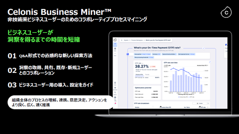 Celonis、ビジネス全体のマイニングが可能な新製品「Process Sphere」を発表 - クラウド Watch