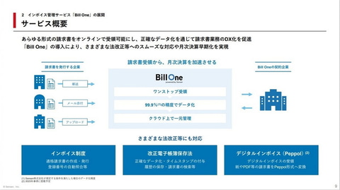 Sansan、2023年5月期第2四半期の決算で「Bill One」の好調さをアピール - クラウド Watch