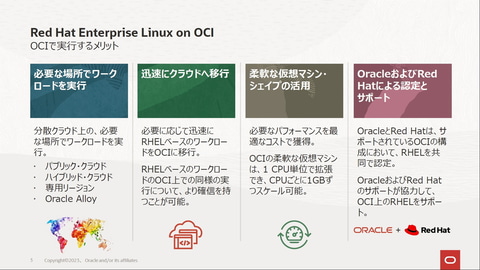 OracleとRed Hat、OCI上でRHELを利用できる「Red Hat Enterprise Linux on OCI」を発表 ...