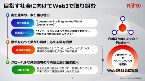 富士通、Web3の要素技術を用いた「Fujitsu Web3 Acceleration Platform」を無償で提供 - クラウド Watch