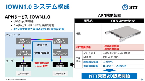 NTT東西、超低遅延ネットワーク「IOWN1.0 APN」を3月16日より提供開始 - クラウド Watch