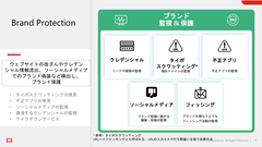 フォーティネット、攻撃者の視点で企業を分析するデジタルリスク保護サービス「FortiRecon」を発売 - クラウド Watch