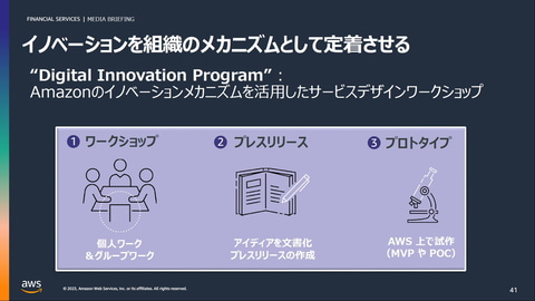 AWS、金融領域における2023年度の取り組み方針を説明 オペレーショナル・レジリエンスの確保に向けた支援を強化 - クラウド Watch