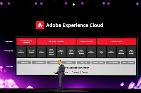 Adobe、生成AI、一気通貫のコンテンツ・エコシステム、リアルタイムCDPなどで多くのイノベーションをアピール - クラウド Watch