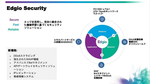 エッジオが「Edgio Applications Platform 7.0」を来週リリース、国内での販売目標は「2023年度中に30社以上 ...