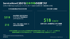 ServiceNow、「Now Platform」最新版の「Utah」を国内でリリース - クラウド Watch